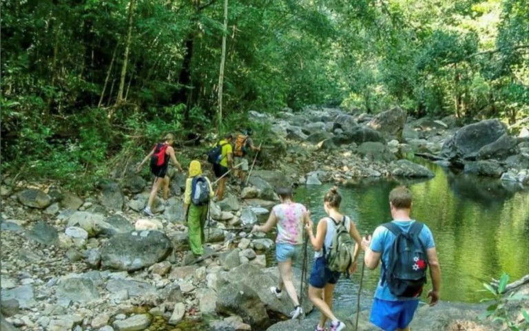 Why To Visit Goa In August 2023 Month - Things To Do & Places To Visit ...